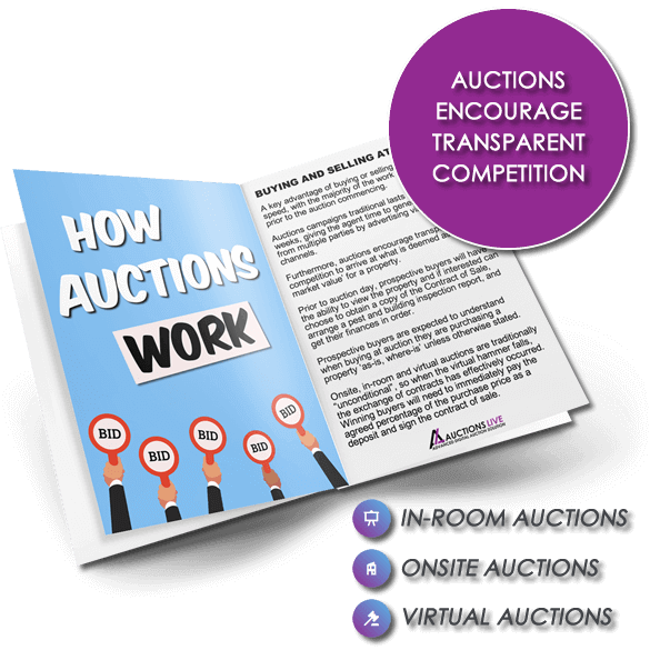 Auctions Live | How Auctions Work